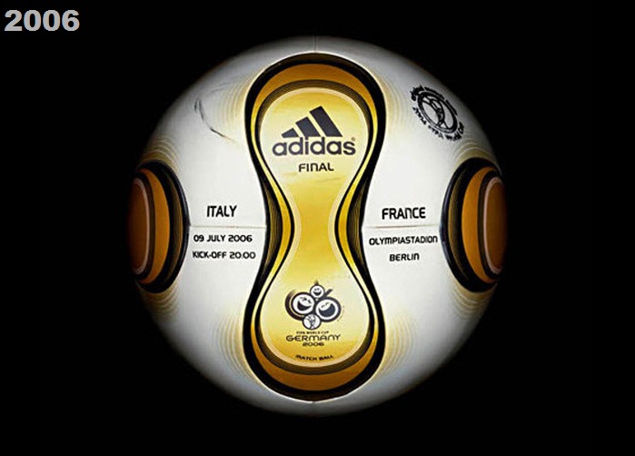 Evolution of The World Cup FootBall Since 1930 | Amusing Planet